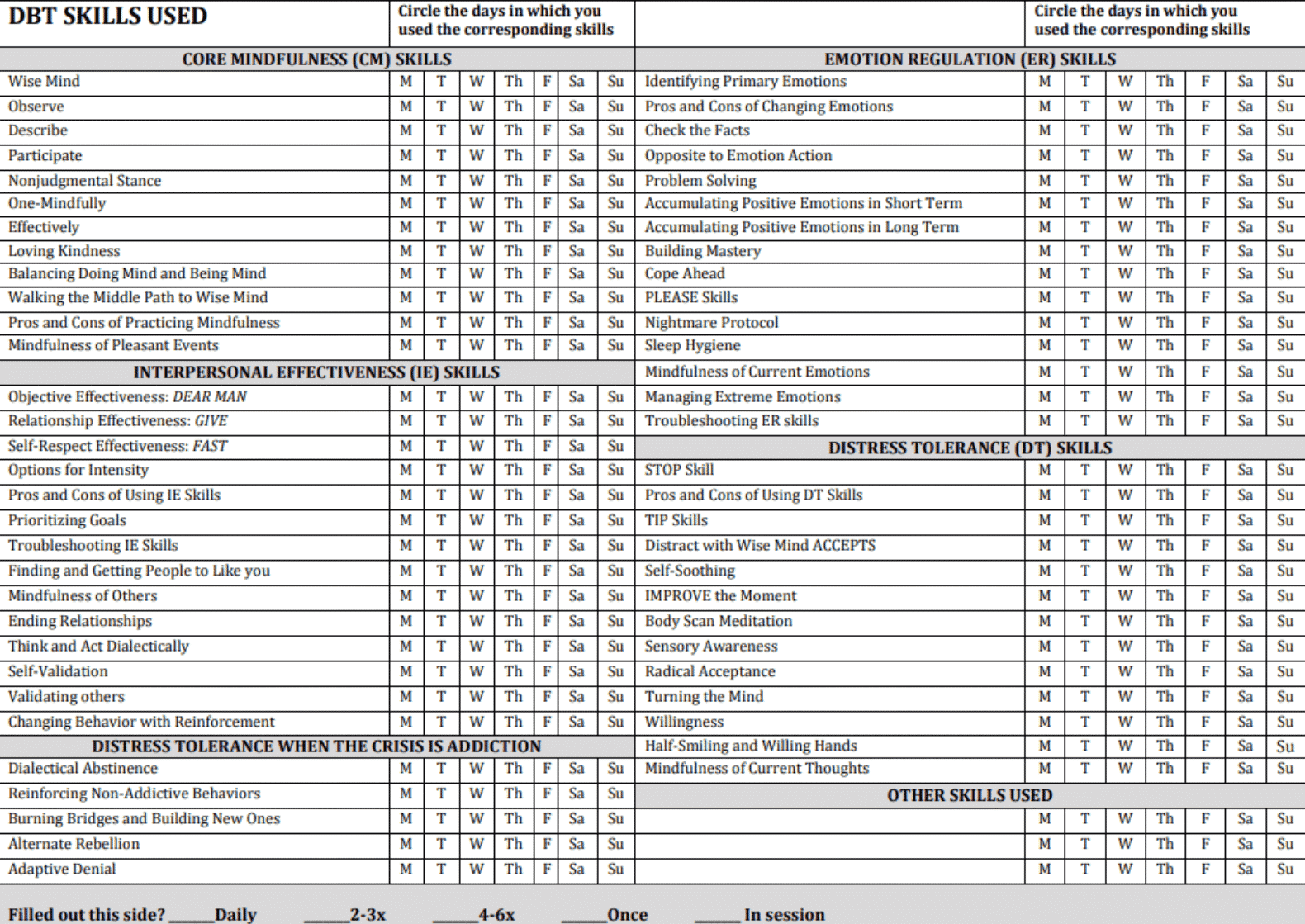 DBT Skills For Addiction Recovery - Royal Life Centers