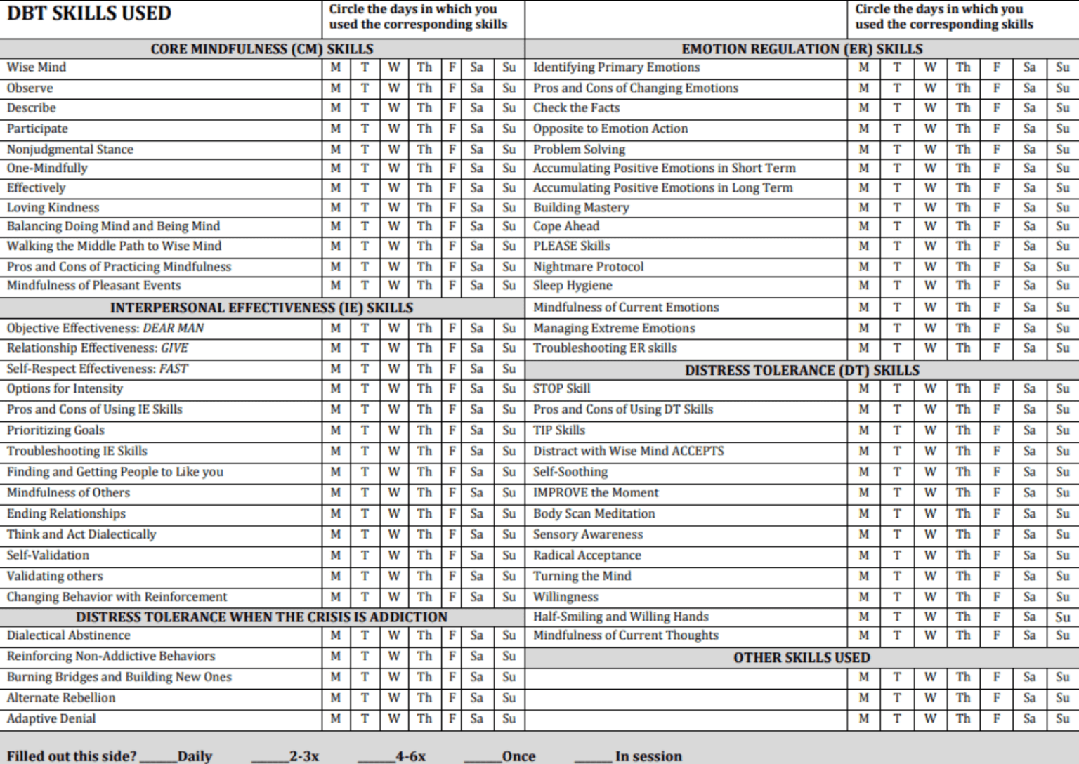 DBT Skills For Addiction Recovery | Psychotherapy in Rehab